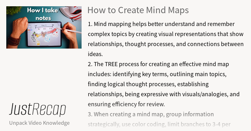 The Ultimate Mind Map Tutorial (How To Take Notes) · JustRecap