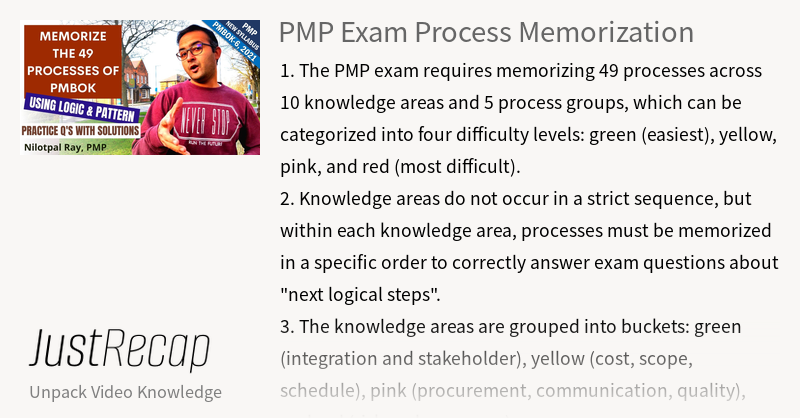 MEMORIZE 49 PROCESSES FROM PMBOK 6th EDITION PROCESS CHART 2022| PMP ...