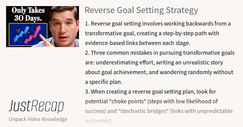 How To Change Your Life In 30 Days With Reverse Goal Setting - Try This ...