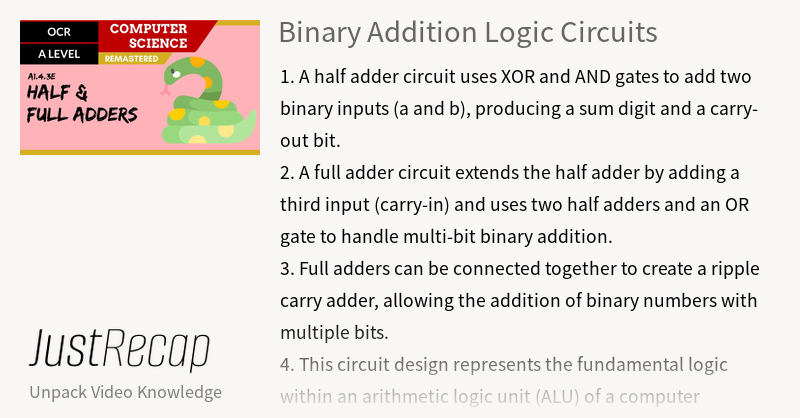 105 Ocr A Level H446 Slr15 1 4 Half Full Adders Justrecap